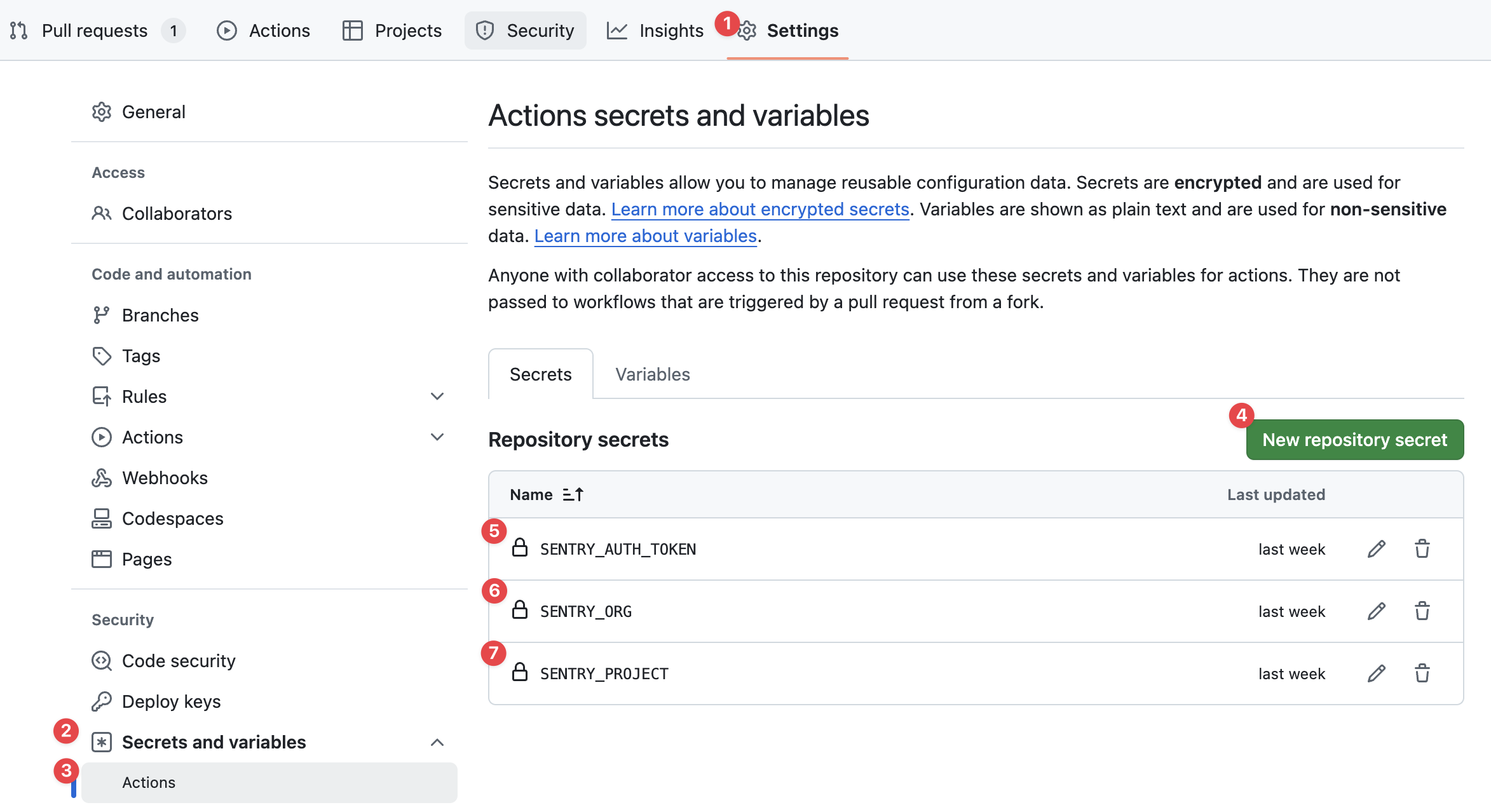 GitHub Actions